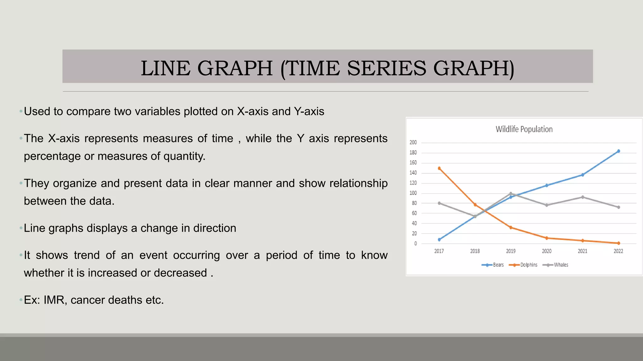 Presentation Of Statistical Data Pptx Databases Computer Software And Applications