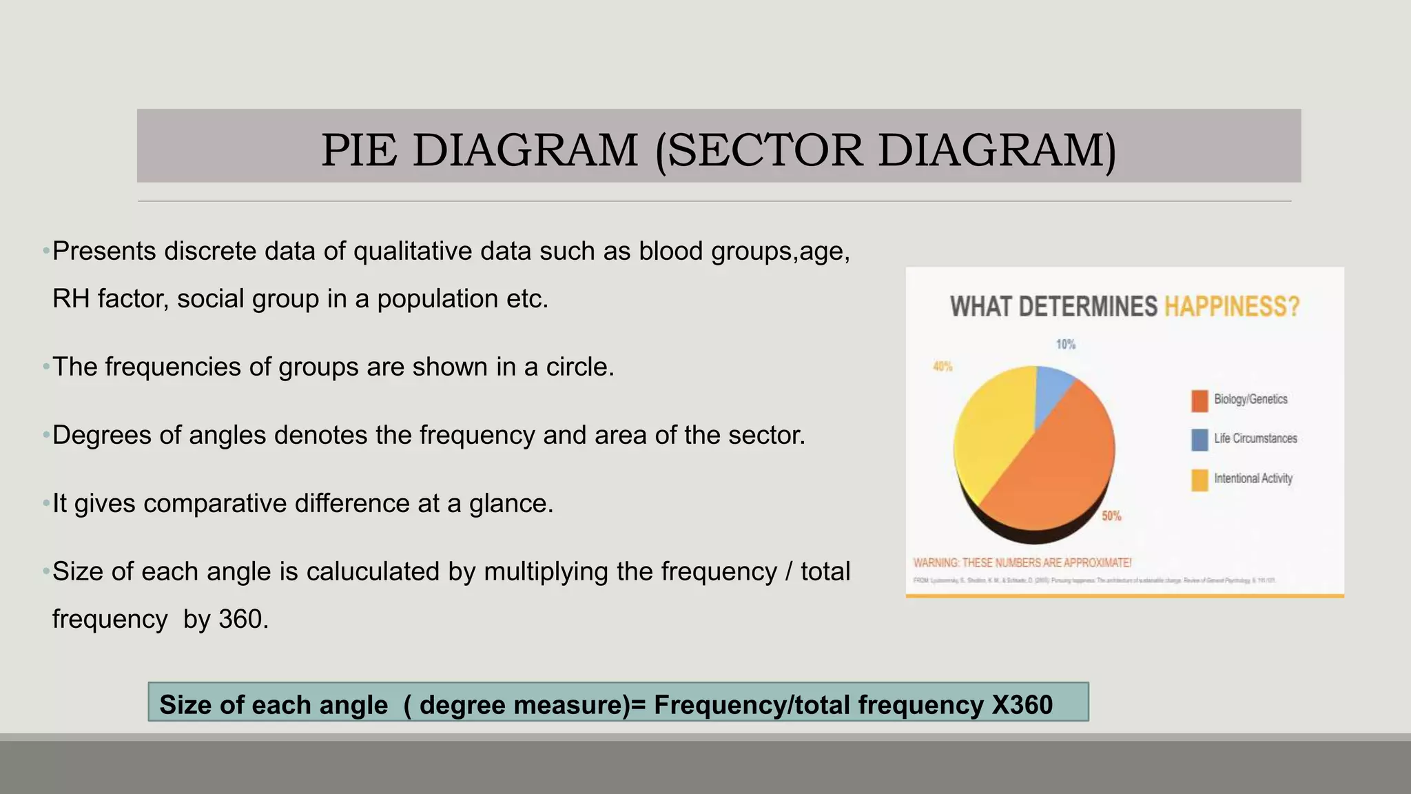 Presentation Of Statistical Data Pptx Databases Computer Software And Applications