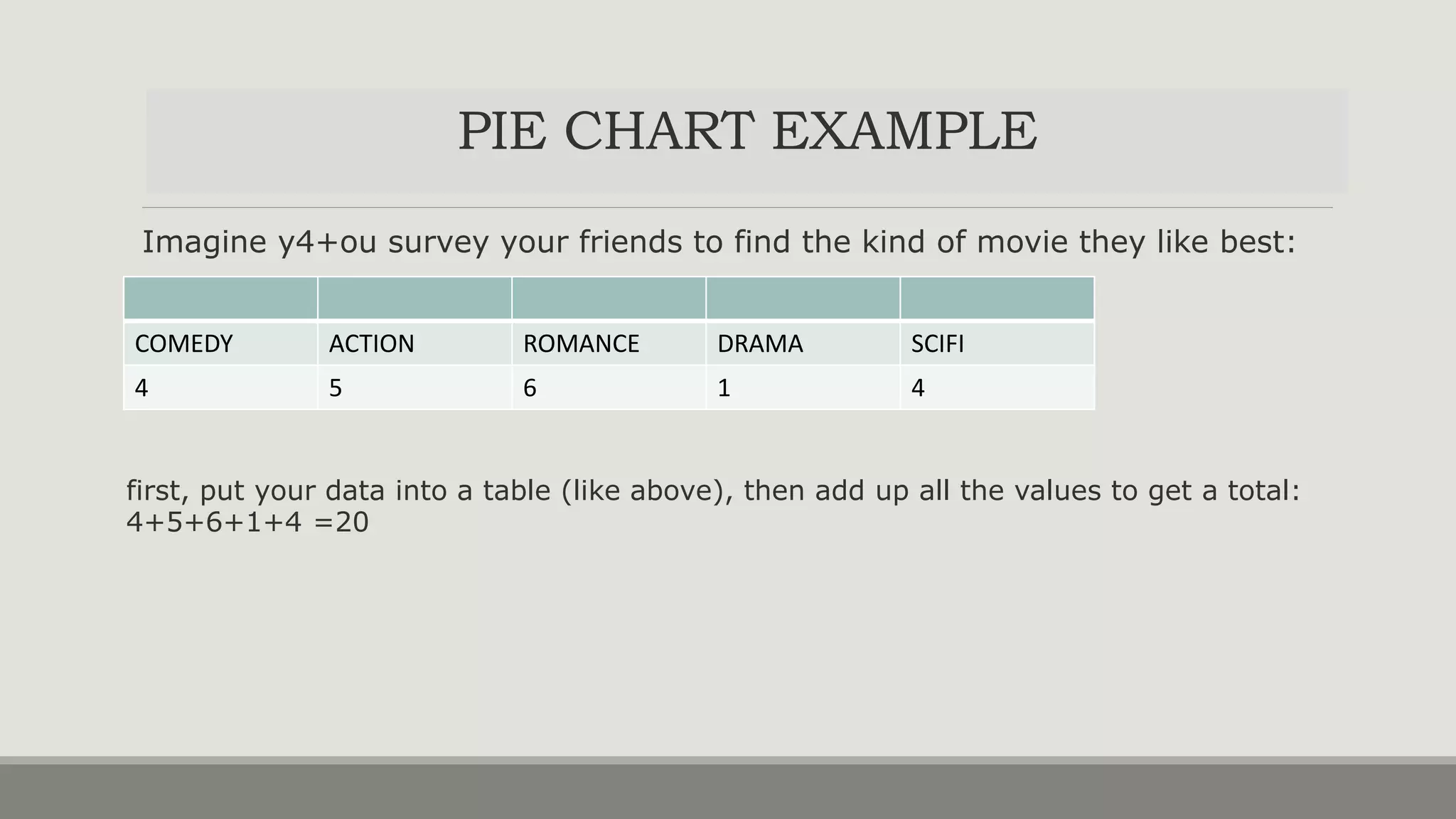 Presentation Of Statistical Data Pptx Databases Computer Software