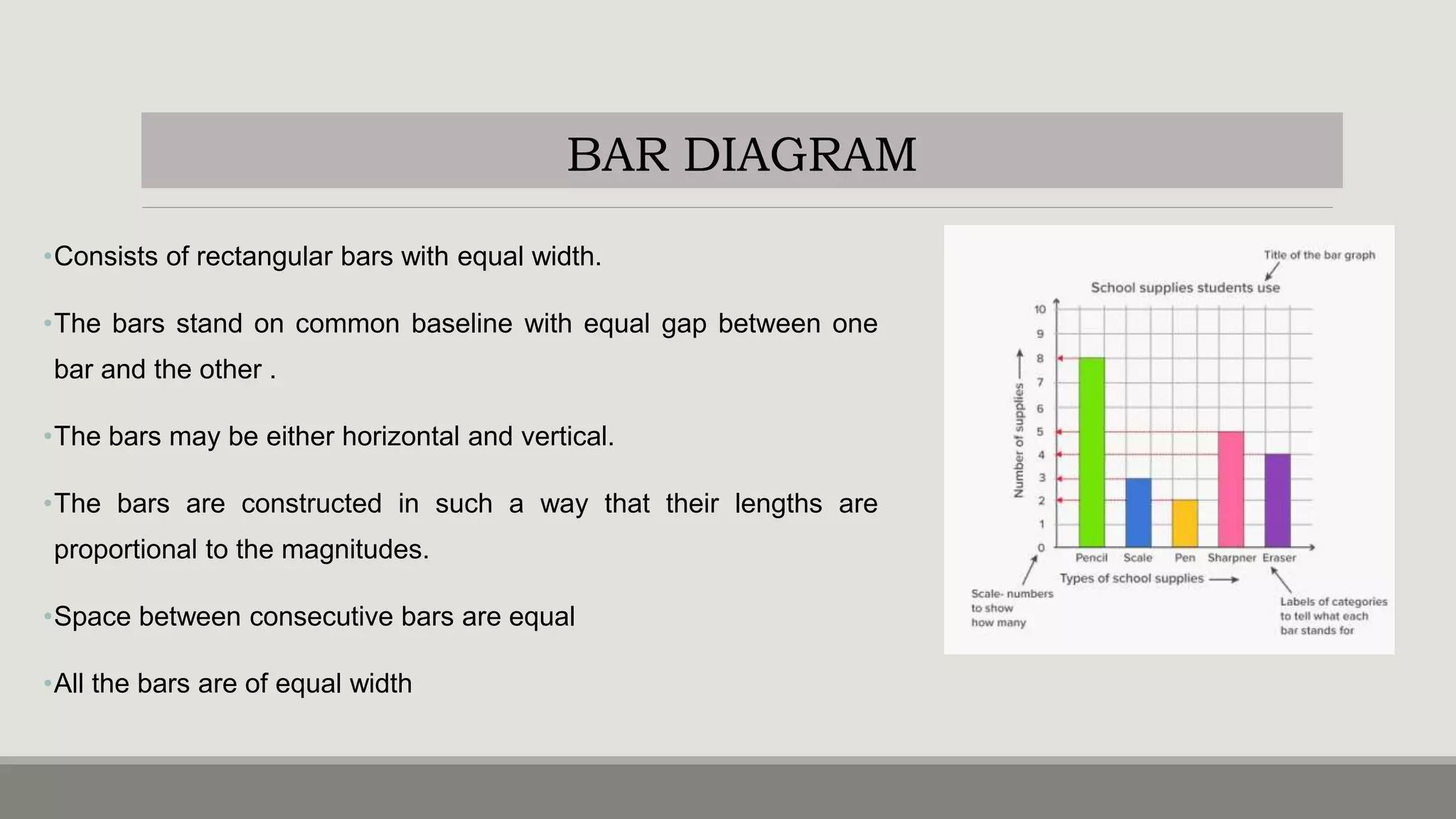 Presentation Of Statistical Data Pptx Databases Computer Software And Applications