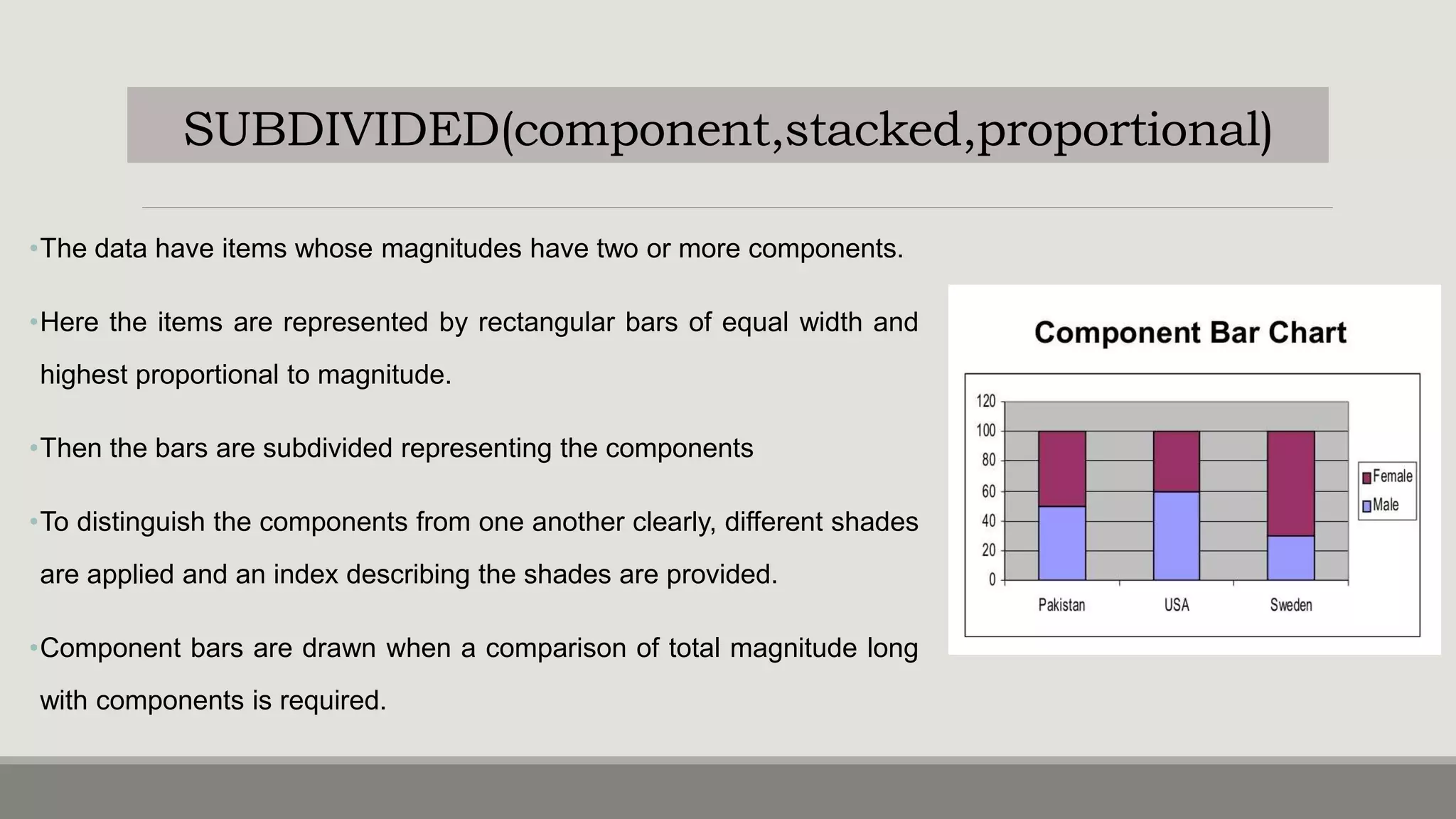 Presentation Of Statistical Data Pptx Databases Computer Software And Applications