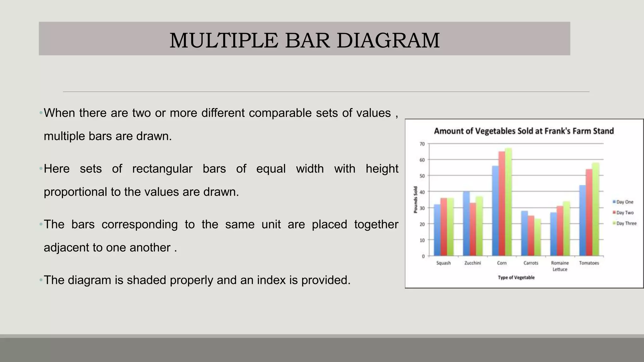 Presentation Of Statistical Data Pptx Databases Computer Software And Applications