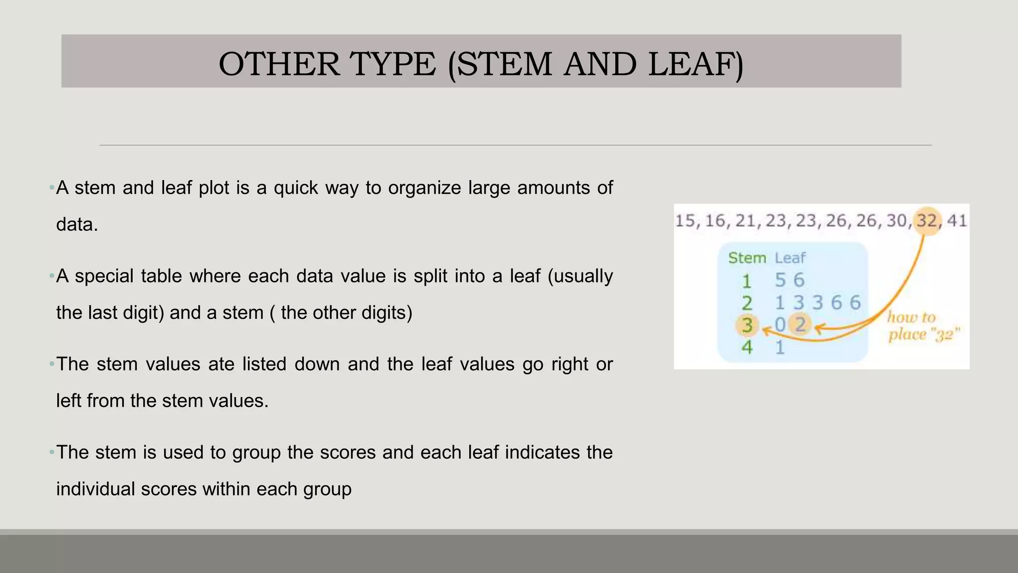 Presentation Of Statistical Data Pptx Databases Computer Software And Applications