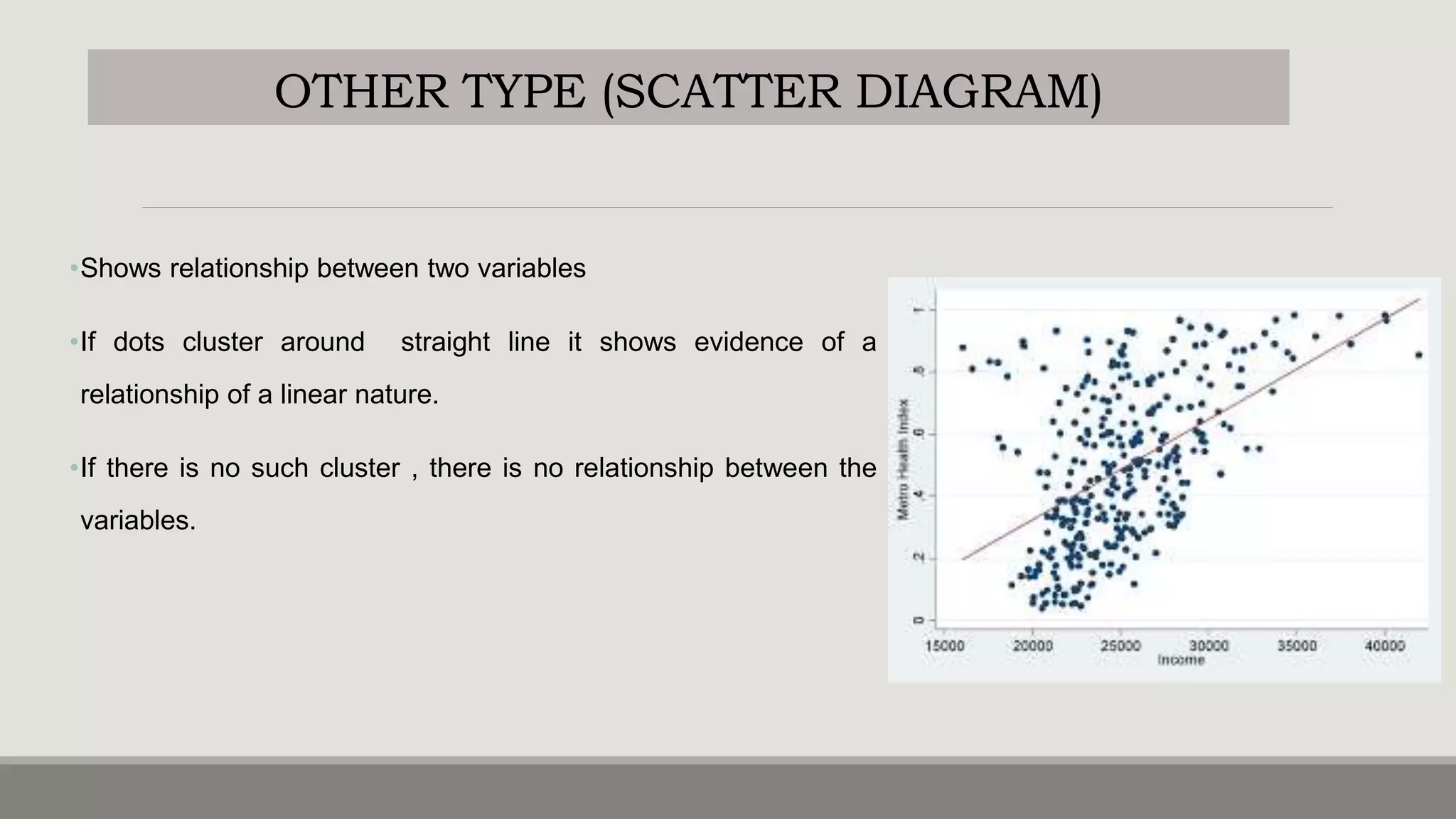 Presentation Of Statistical Data Pptx Databases Computer Software And Applications