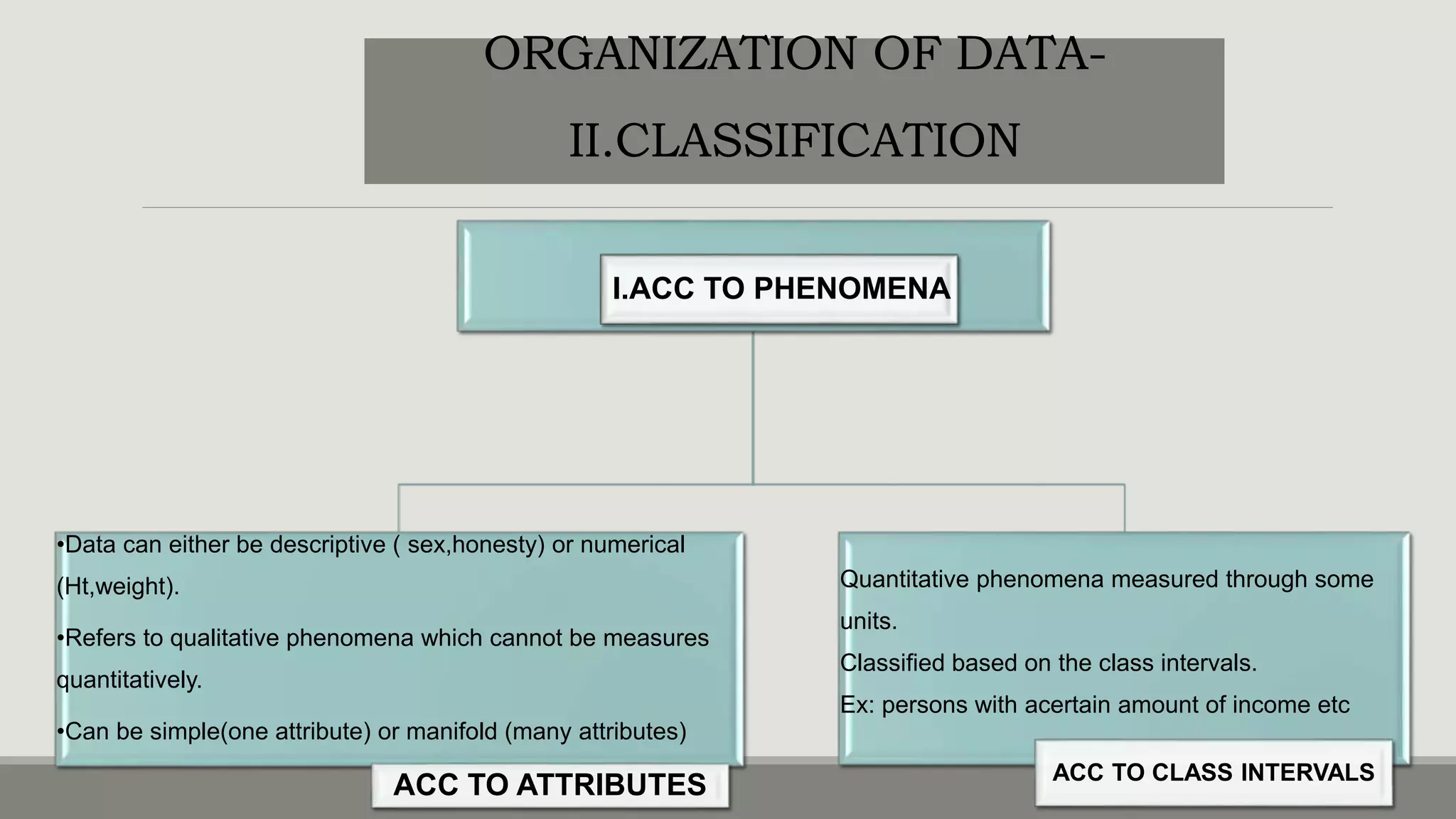Presentation Of Statistical Data Pptx Databases Computer Software And Applications