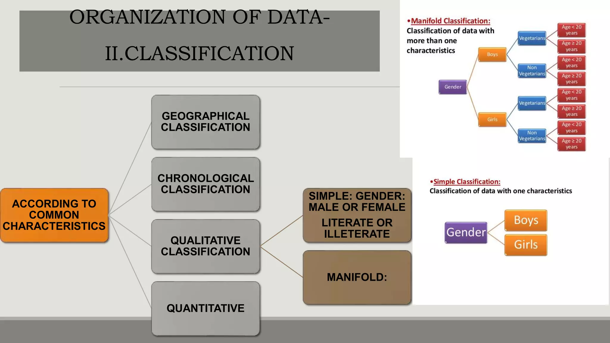 Presentation Of Statistical Data Pptx Databases Computer Software And Applications