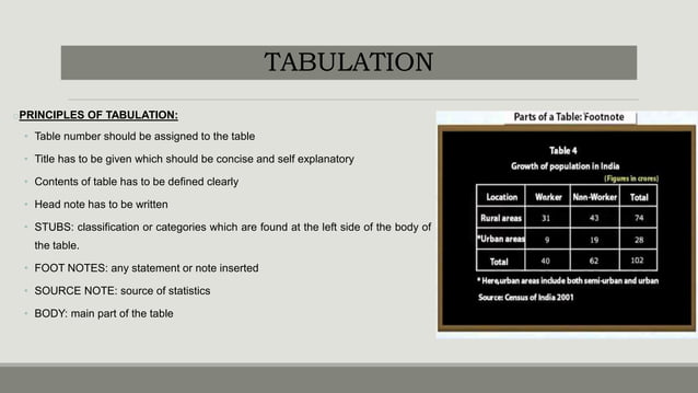 PRESENTATION OF STATISTICAL DATA | PPTX | Databases | Computer Software and Applications