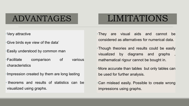PRESENTATION OF STATISTICAL DATA | PPTX | Databases | Computer Software and Applications