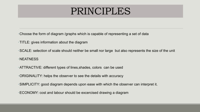 PRESENTATION OF STATISTICAL DATA | PPTX | Databases | Computer Software and Applications