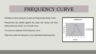 PRESENTATION OF STATISTICAL DATA | PPTX