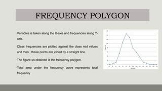 PRESENTATION OF STATISTICAL DATA | PPTX