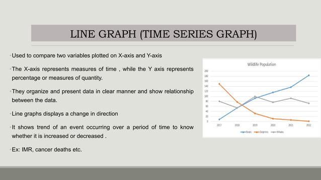 PRESENTATION OF STATISTICAL DATA | PPTX | Databases | Computer Software and Applications