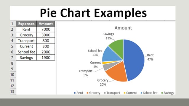 PRESENTATION OF STATISTICAL DATA | PPTX | Databases | Computer Software ...