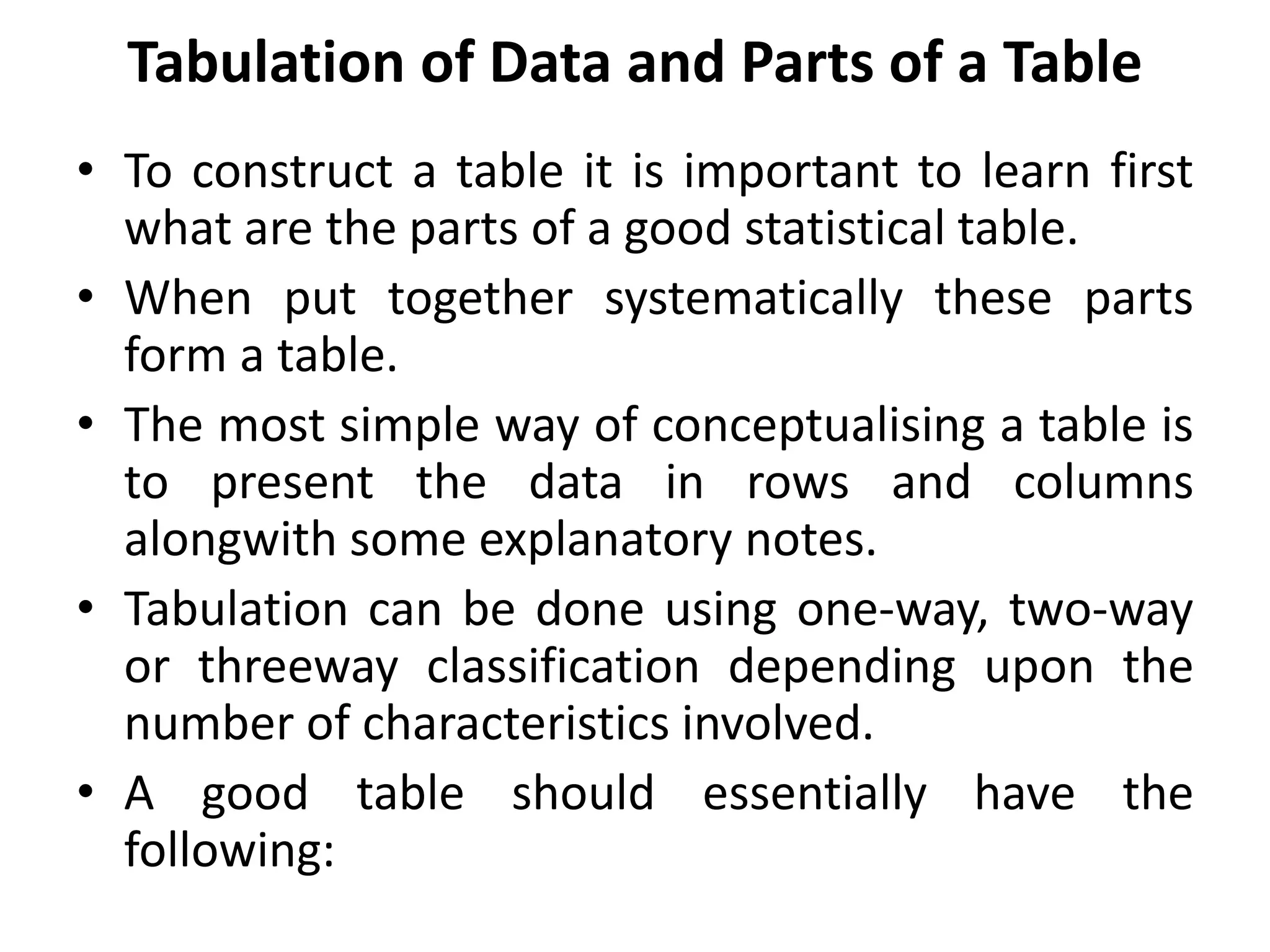 Data presentation/ How to present Research outcome data | PPTX