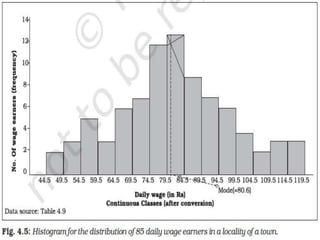 Data presentation/ How to present Research outcome data | PPTX