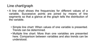 Data presentation.pptx
