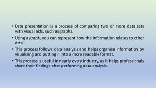 Data presentation .pptx
