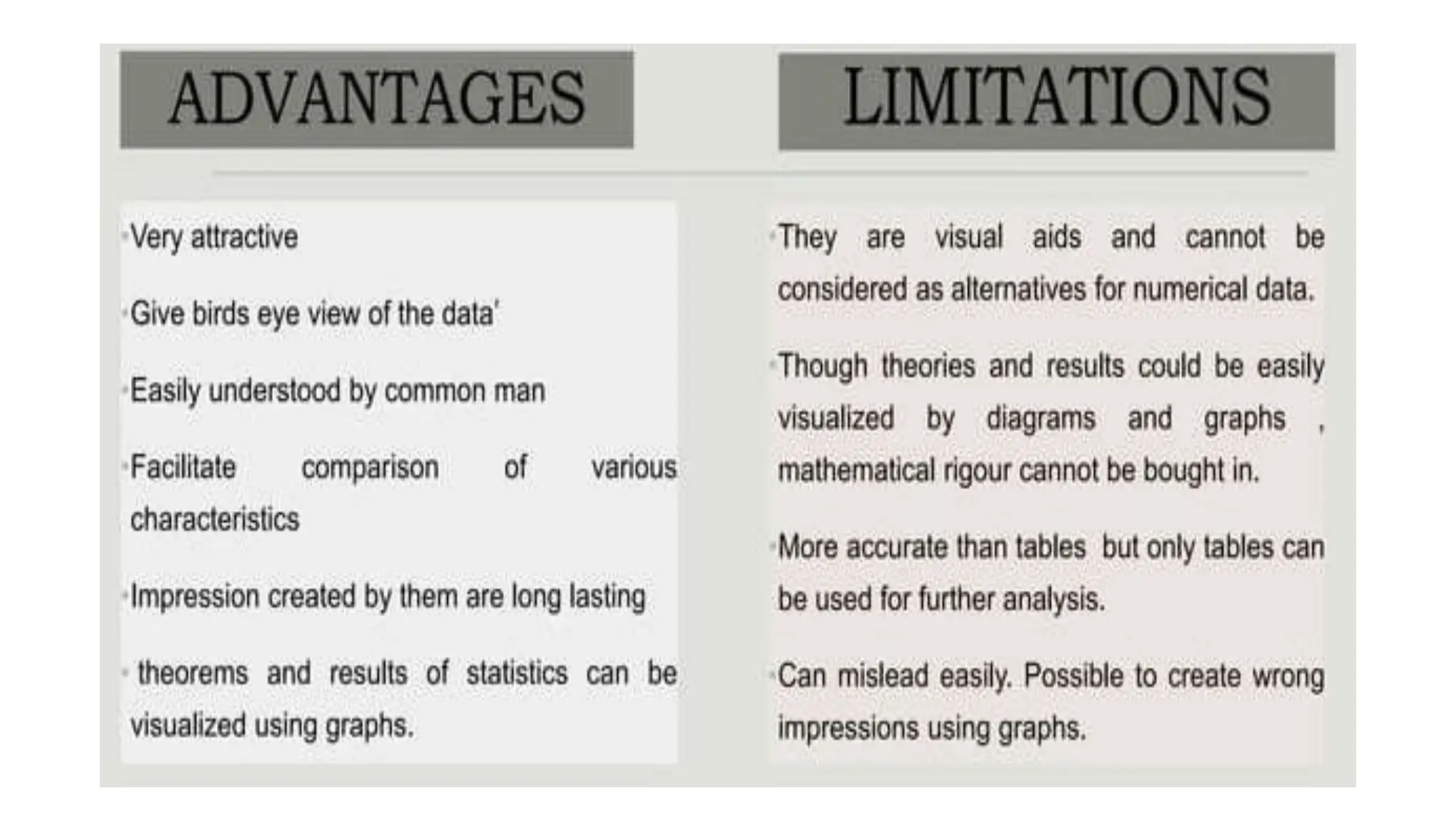 PRESENTATION OF DATA ( TABULAR AND GRAPHICAL METHOD ) | PPTX