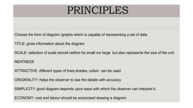 PRESENTATION OF DATA ( TABULAR AND GRAPHICAL METHOD ) | PPTX