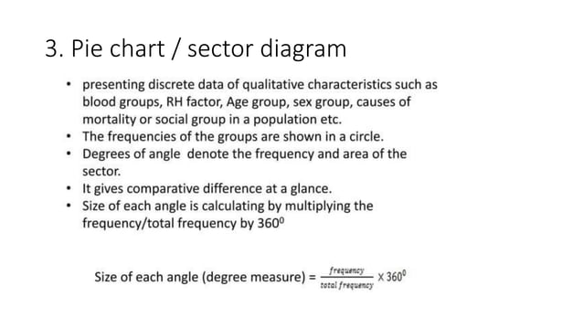 PRESENTATION OF DATA ( TABULAR AND GRAPHICAL METHOD ) | PPTX