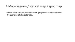 PRESENTATION OF DATA ( TABULAR AND GRAPHICAL METHOD ) | PPTX