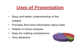 PRESENTATION OF DATA ( TABULAR AND GRAPHICAL METHOD ) | PPTX