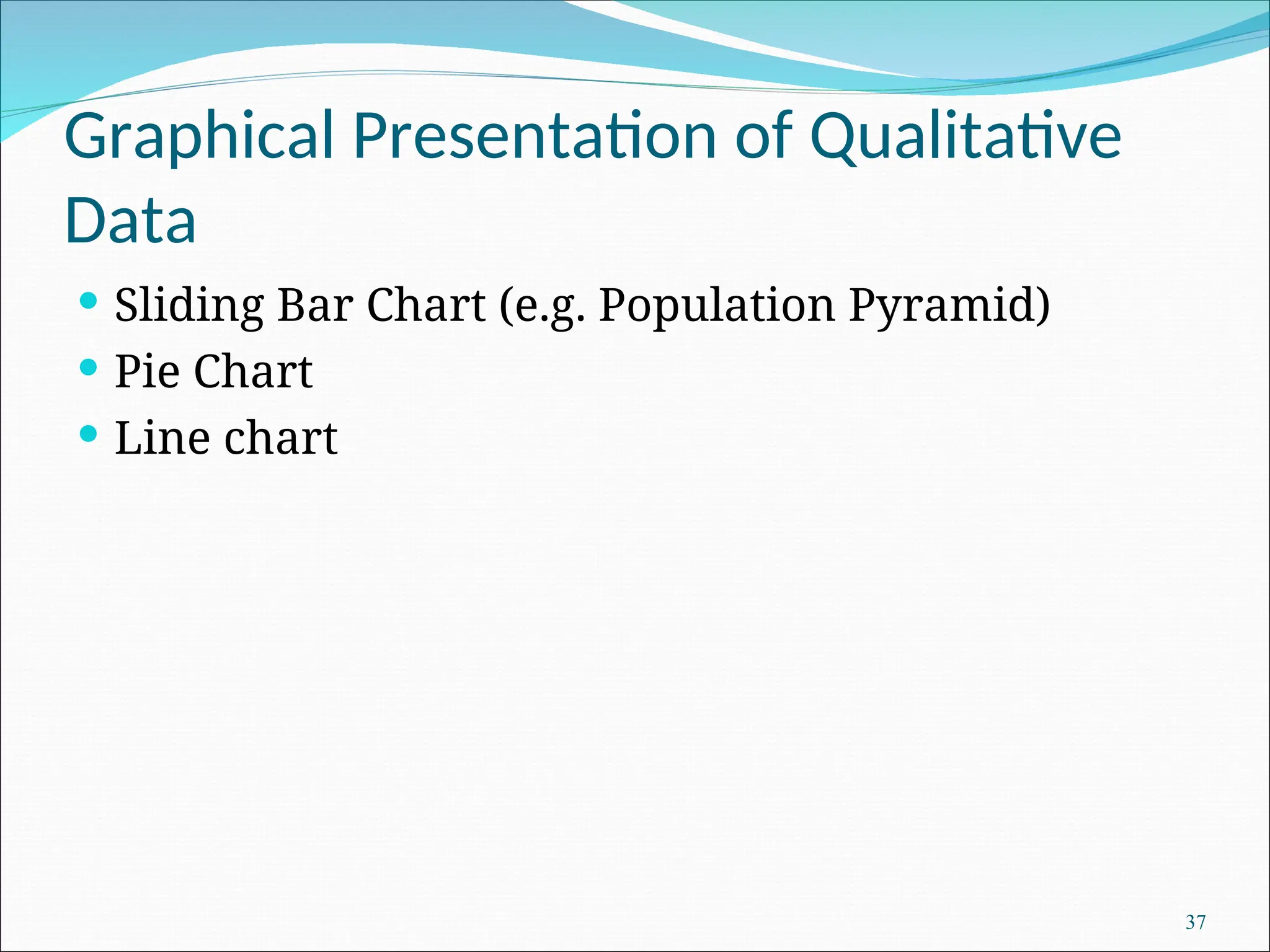data presentation....................ppt