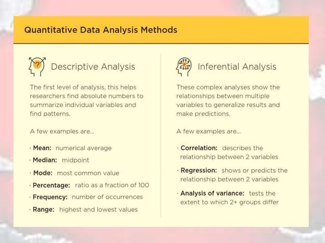 Data Presentation & Analysis.pptx | Science