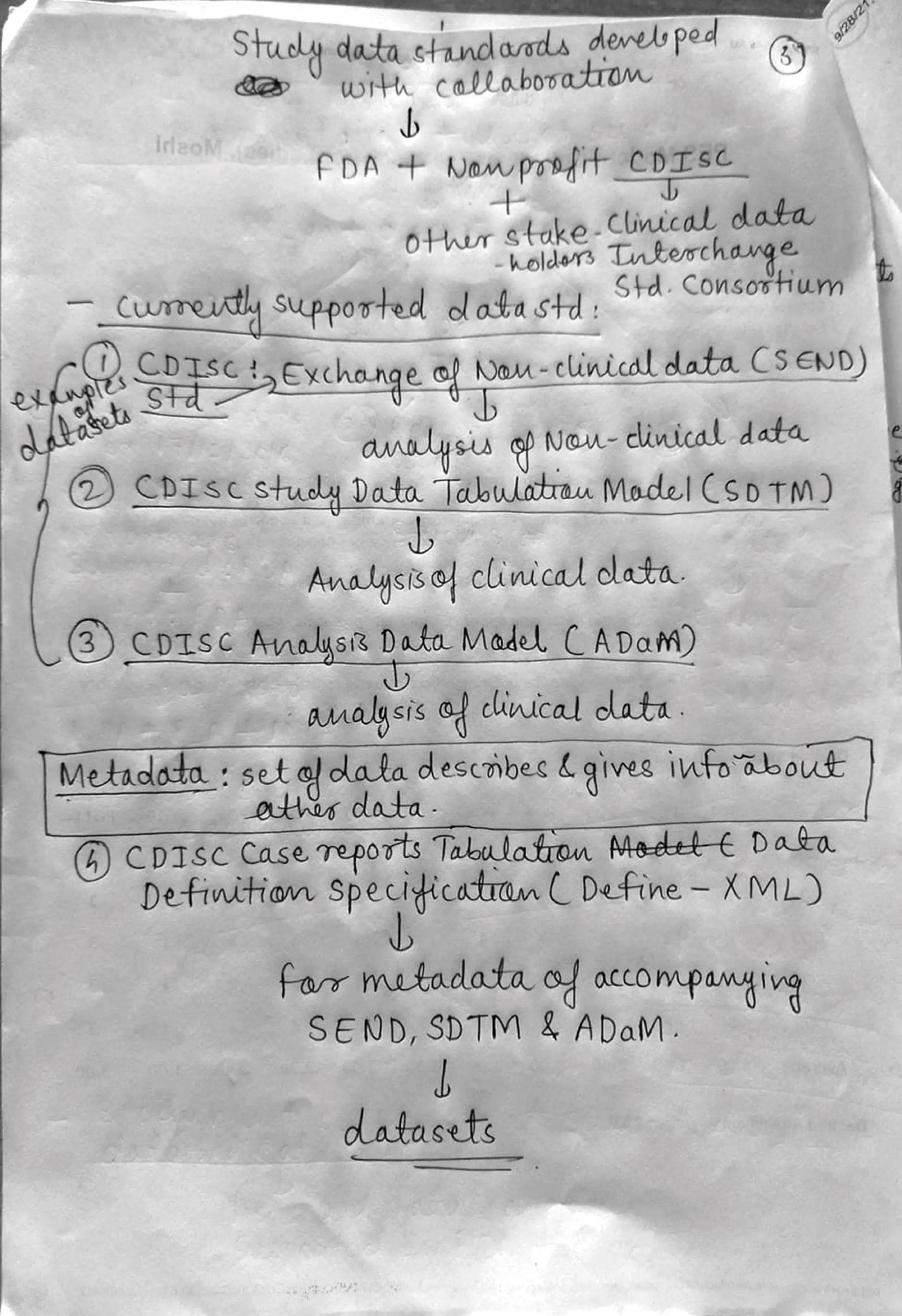 Data Presentation for FDA Submissions.pdf