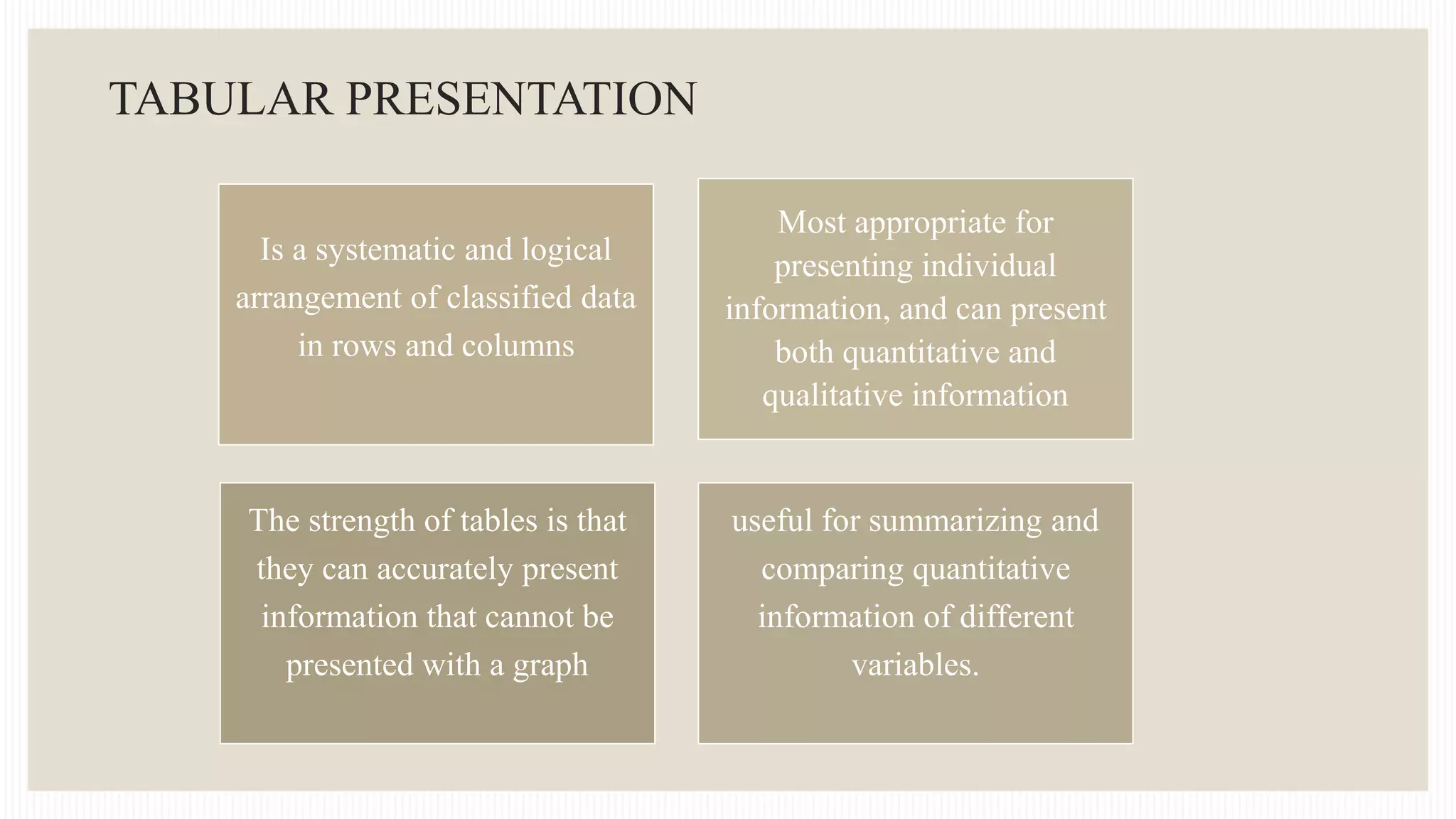 Data Presentation Methods 1pptx Databases Computer Software And