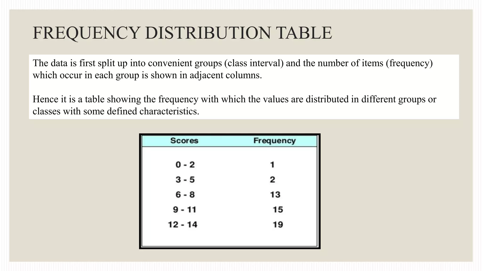 Data Presentation Methods 1pptx Databases Computer Software And