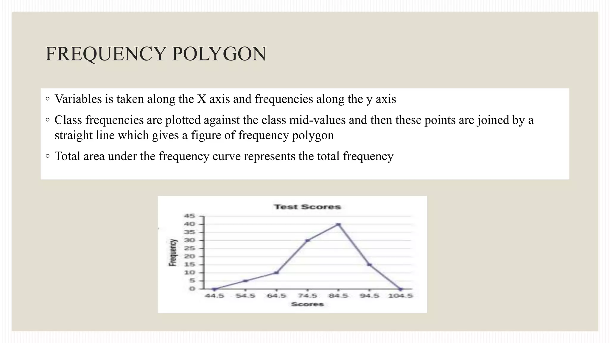 Data Presentation Methods 1pptx Databases Computer Software And Applications