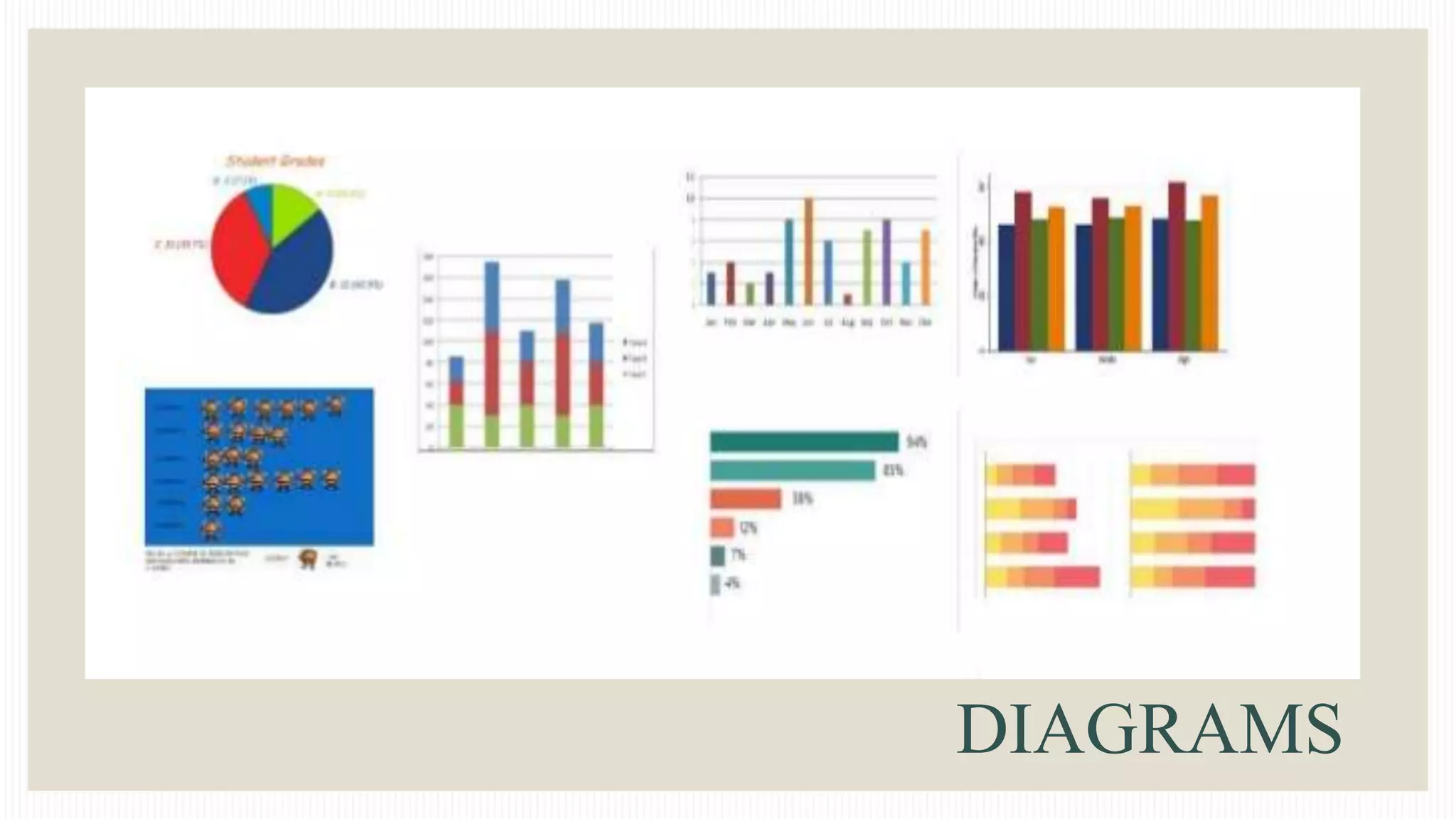 Data Presentation Methods 1pptx Databases Computer Software And