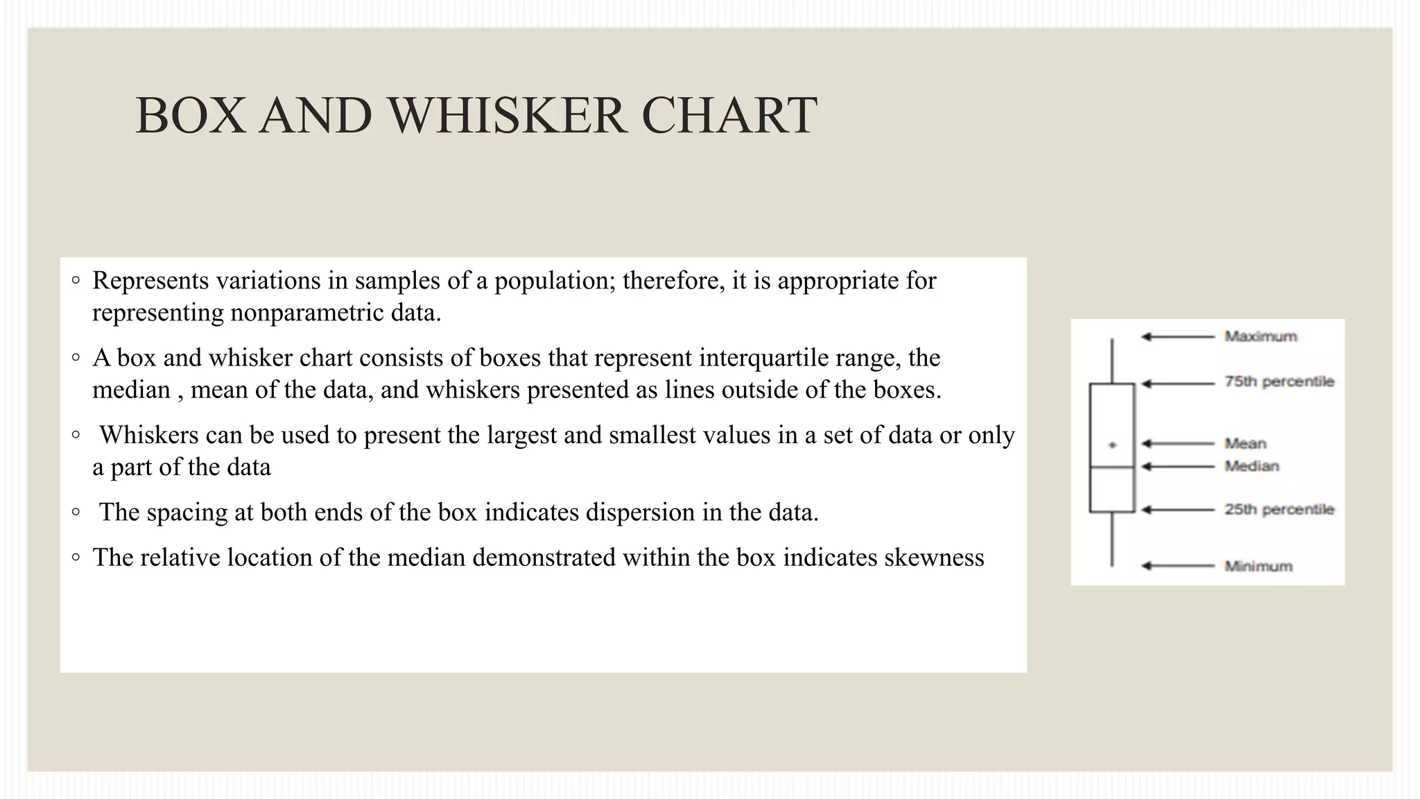 Data Presentation Methods 1pptx Databases Computer Software And Applications