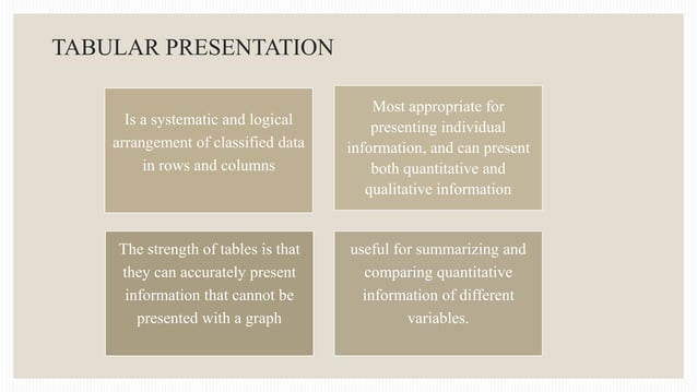 DATA PRESENTATION METHODS - 1.pptx | Databases | Computer Software and Applications