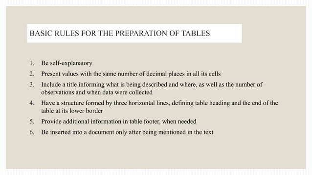 DATA PRESENTATION METHODS - 1.pptx | Databases | Computer Software and Applications