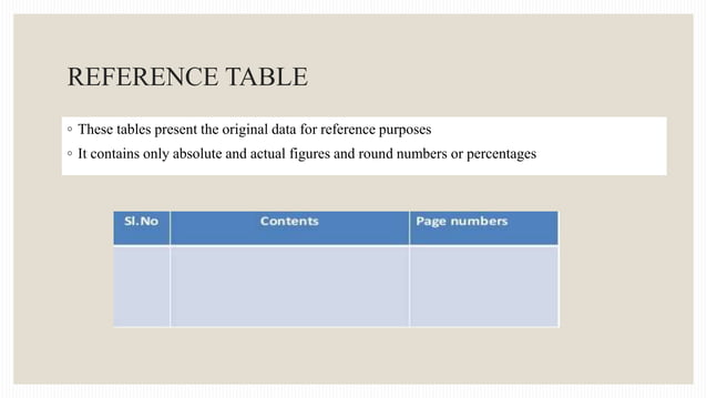 DATA PRESENTATION METHODS - 1.pptx | Databases | Computer Software and ...
