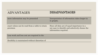 DATA PRESENTATION METHODS - 1.pptx