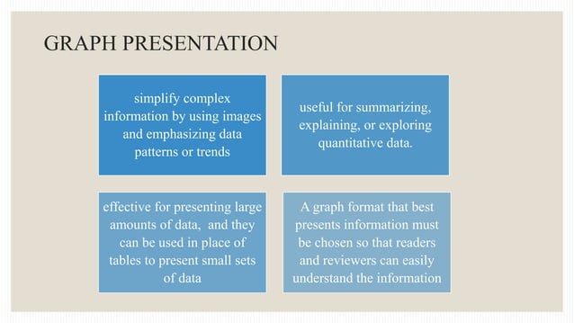 Data Presentation Methods 1pptx Databases Computer Software And