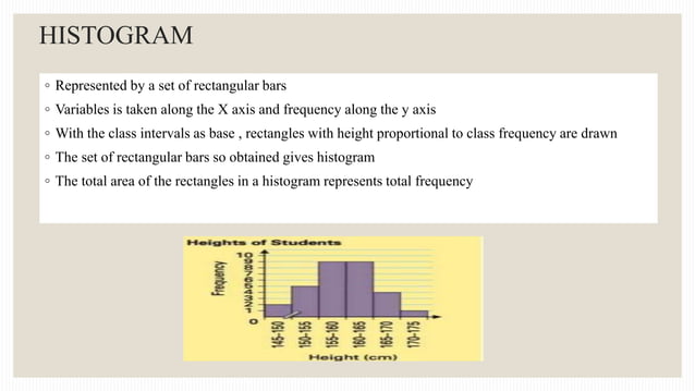 DATA PRESENTATION METHODS - 1.pptx | Databases | Computer Software and Applications