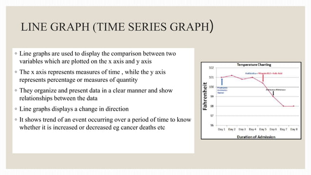 Data Presentation Methods 1pptx Databases Computer Software And