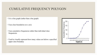 DATA PRESENTATION METHODS - 1.pptx