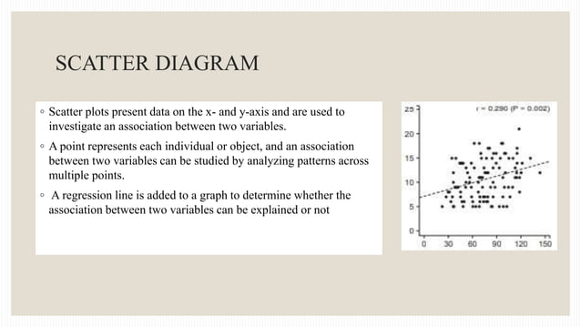Data Presentation Methods 1pptx Databases Computer Software And