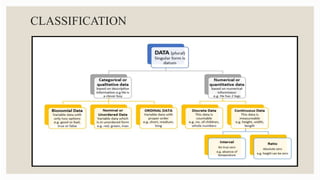 DATA PRESENTATION METHODS - 1.pptx