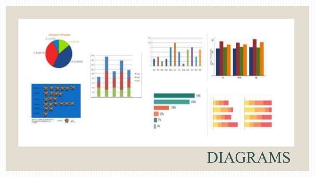 DATA PRESENTATION METHODS - 1.pptx | Databases | Computer Software and Applications
