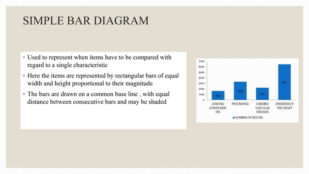 Data Presentation Methods 1pptx Databases Computer Software And
