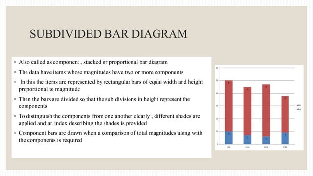 Data Presentation Methods 1pptx Databases Computer Software And
