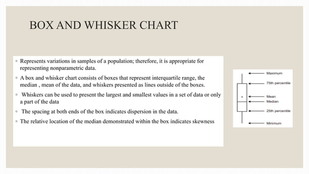 Data Presentation Methods 1pptx Databases Computer Software And