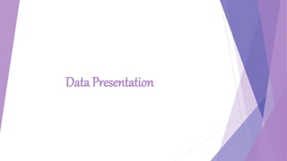 Data Presentation - Meaning and Definition, Types | PPTX
