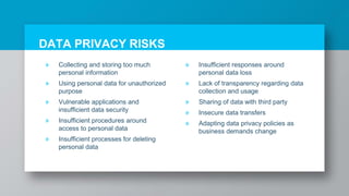 Data Privacy | PPTX